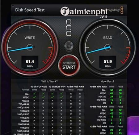 Download Disk Speed Test 1 2 47 23 Kiểm tra hiệu suất ổ cứng dễ dàng