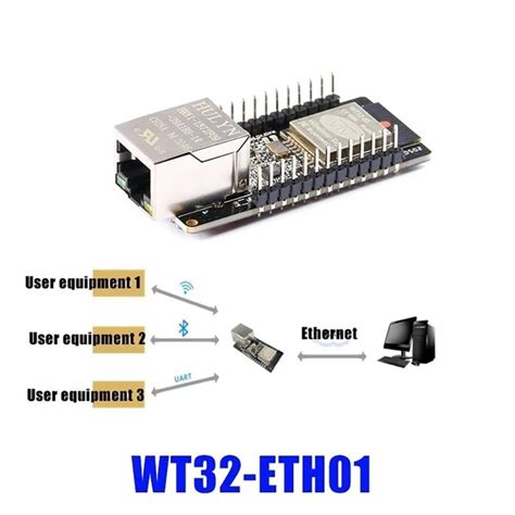 Wireless Module Wt32 Eth01 Ethernet Converter Mcu Esp32 Serial Port To