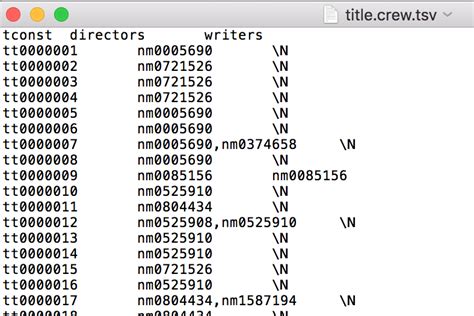 Html Arrange Text Below Image Stack Overflow