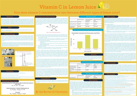 Chemistry Depth Study Titration Of Ascorbic Acid 61c82bf326d57