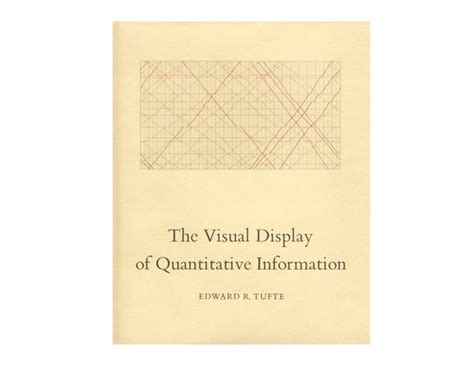 Introduction To Data Visualization Pdf
