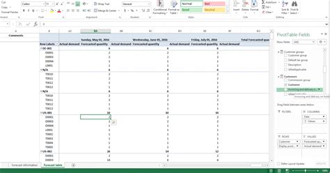 Microsoft Dynamics Ax Demand Forecasting Ebecs