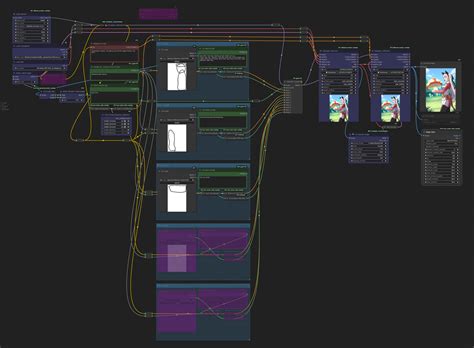 Image Posted By Potatcat