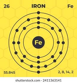 602 Atomic Structure Iron Stock Vectors And Vector Art Shutterstock