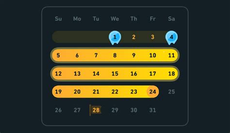 My Streak Is Broken My Soul Is Free Maybe By Femi Akadiri