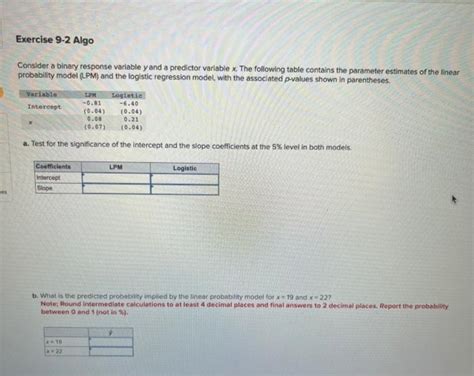 Solved Consider A Binary Response Variable Y And A Predictor