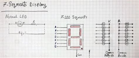 7 Segment Display Pic16f877a Interfacing C Code In Mplab Xc8