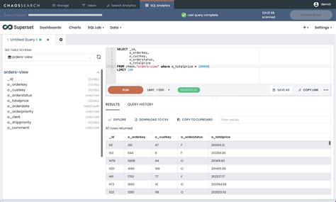 Getting Started With Sql Analytics