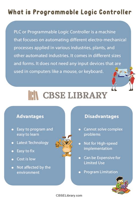 Plc Advantages And Disadvantages What Is Programmable Logic