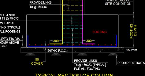 Session 6 Pcc Work Plain Cement Concrete Free Online Quantity