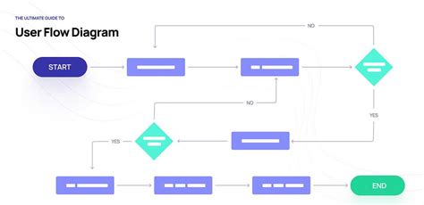 Choosing The Right Data Structure Diagram Tool A Comprehensive Guide