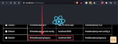 2022 06 23 Create React App 项目 Micro Frontends 对应