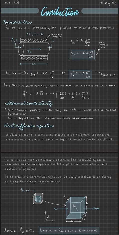 Heat Transfer Conduction Notes