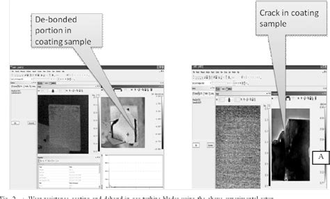 Figure 2 From Active Infrared Thermography For Non Destructive Evaluation Of Defects In Wear