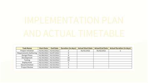 Execution Strategy And Realistic Schedule Excel Template Free Download Pikbest