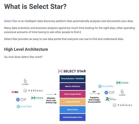 Taleno Data Analysis Services On Linkedin Adding A Recommendation To