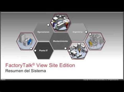 FactoryTalk View Site Edition YouTube