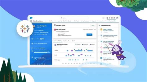 Salesforce Integrates Tableau And Genie Customer Data Cloud Techzine Global