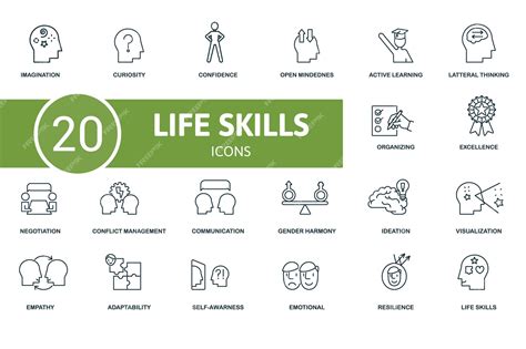 Premium Vector Life Skills Icon Set Contains Editable Icons Life Skills