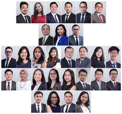 Ahmad Zakaria On Linkedin Alhamdulillah