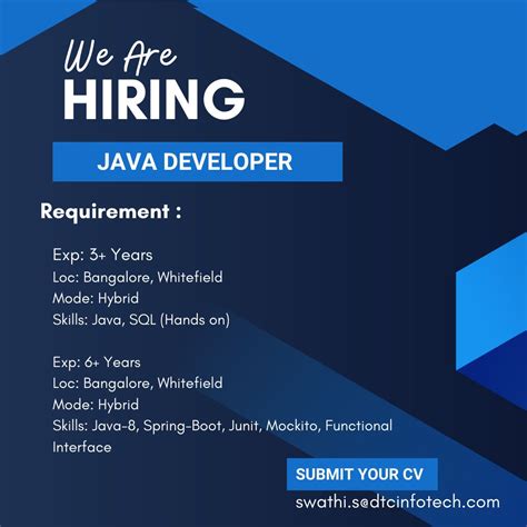 Swathi S On Linkedin Java Immediate Bangalore Hybrid