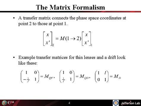 Real Beam Optics From A Synthetic Beam Ryan