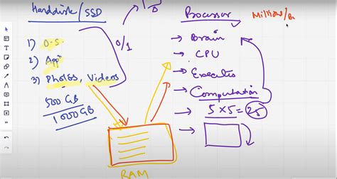 Material3 Datepicker And Datepickerdialog In Compose In Android By Rahul Chaurasia Medium