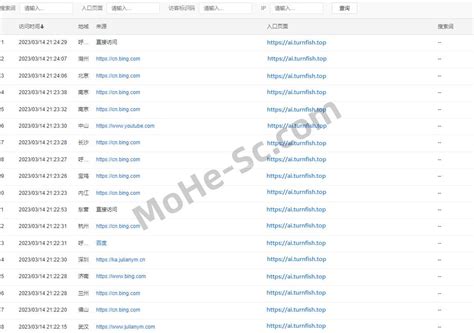 2023最新chatgpt商业运营版系统php网站源码 卡密销售系统 完整后台运营
