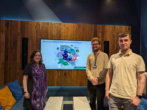 The Information Lab Ireland On Linkedin Tableau Tableaupulse Einsteincopilot Dataanalytics