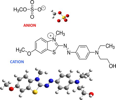 3d And Planar Molecular Structure Of Basic Blue 41 Download