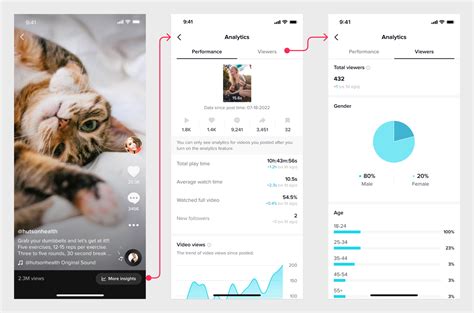 Creator Academy Empowering Creators To Grow And Succeed TikTok For Creator