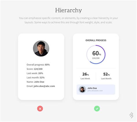 Pin By Emmanuel Lopez Leyva On Uiux In 2025 Ui Design Principles Ux