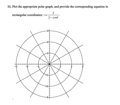 Solved Plot The Appropriate Polar Graph And Provide The