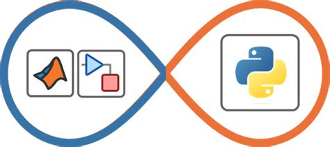 MATLAB And Python For AI MATLAB Simulink