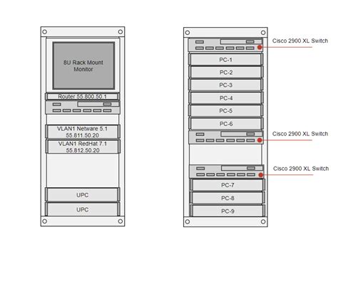 Build Diagrams
