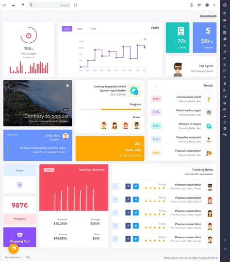 Admin Panel Dashboard Ui Kit Bootstrap Web App Template Adnix