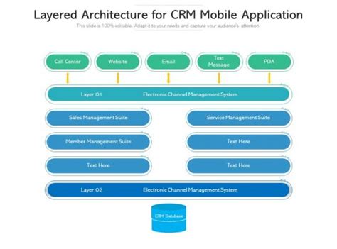 Crm Architecture Slide Team