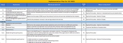 Iso 9001qms Implementation Plan Template Iso Templates And Documents Download Iso 9001qms Implementation Plan Template Iso Templates And Documents Download