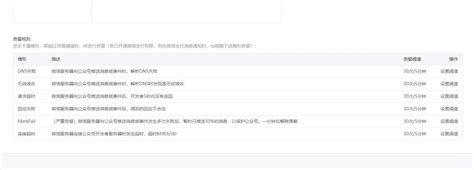 请问官方公众号接口出现异常是什么情况？ 微信开放社区