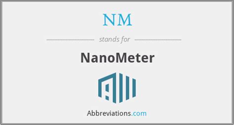 What Is The Abbreviation For Nanometer