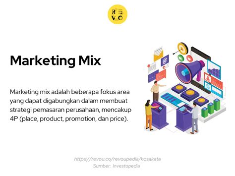 Apa Itu Marketing Mix Arti Fungsi Contoh Faqs 2025 Revou