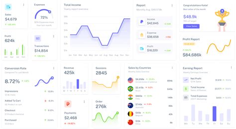 Sneat Bootstrap HTML Admin Template ThemeSelection