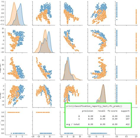 Deeplearning Tensorflow Knowledge Datascience