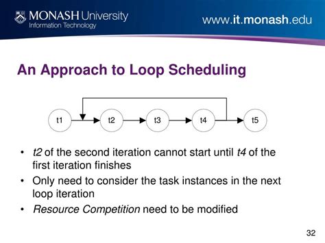 Ppt Scheduling Parameter Sweep Workflow In The Grid Powerpoint Presentation Id2332987