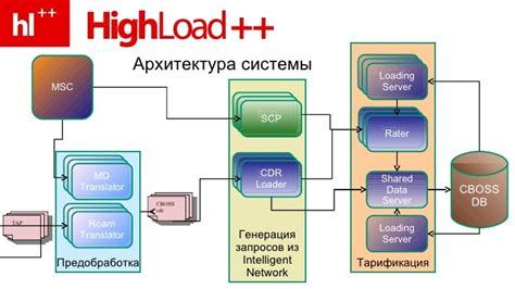 How To Uninstall Scp Ds Driver Package Jsgai