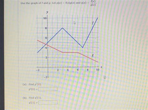 Solved Use The Graph Of F And G Let P X F X G X And Chegg Com
