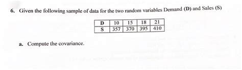 Solved B Compute The Correlation Coefficient C Describe Chegg