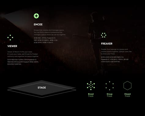 Freak Photo Social Network Ux Ui On Behance