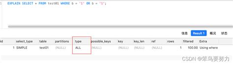 mysql 中 or 走不走索引 mysql or走索引吗 csdn博客