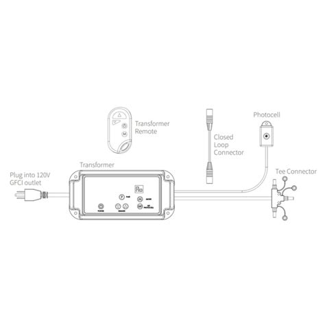 Fiberon Hardwired 4 In X 4 In Simply Brown Led Outdoor Post Cap Light In The Deck Lights